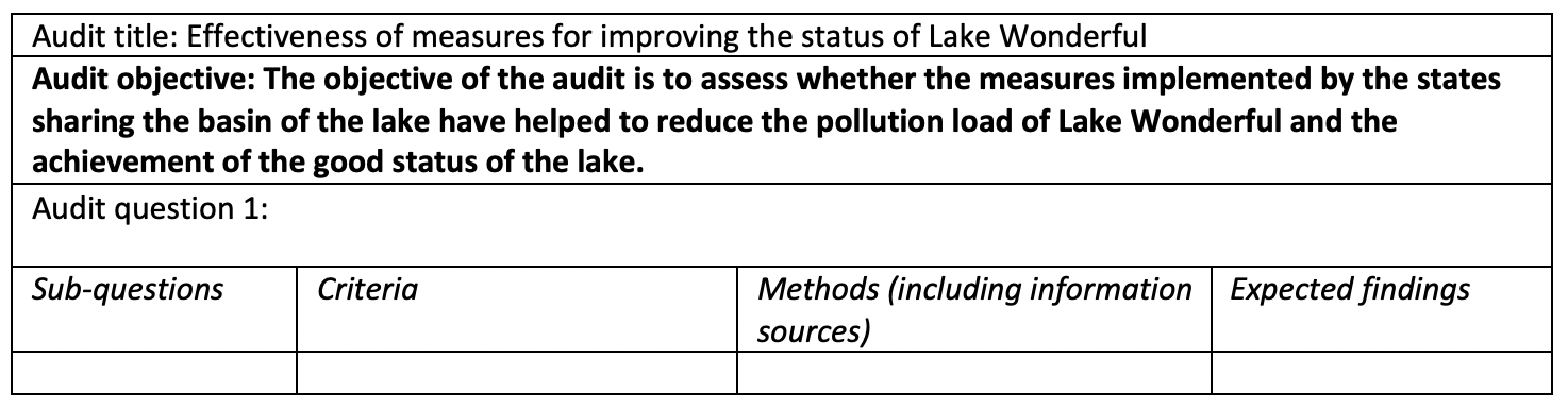 3.2. Audit objective – MOOC: Introduction to environmental auditing in ...