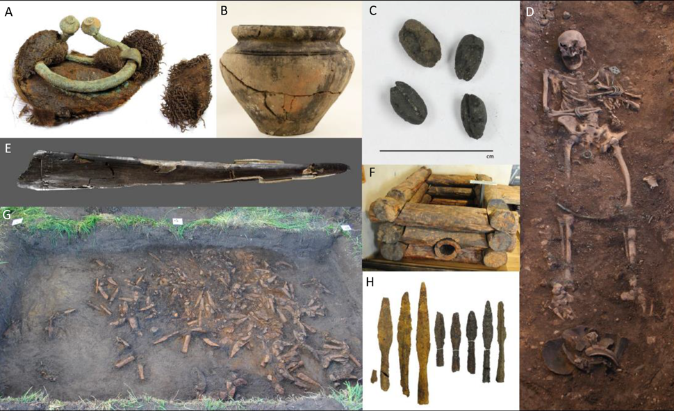 Archaeological finds – MOOC: Instrumental analysis of cultural heritage ...