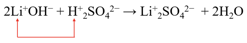 3.5. Soolad – E-õpik: Keemia kursus põhikooliõpilastele. Keemia ABC