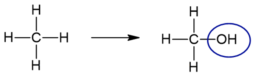 7.4. Alkoholid – E-õpik: Keemia kursus põhikooliõpilastele. Keemia ABC