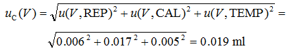 4.2. Calculating the combined standard uncertainty – Estimation of ...