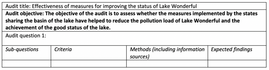 3.2. Audit objective – MOOC: Introduction to environmental auditing in ...