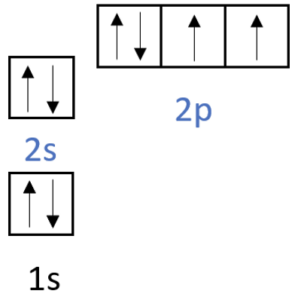 5.6. Hapnik ja hapnikuühendid – E-õpik: Keemia kursus ...