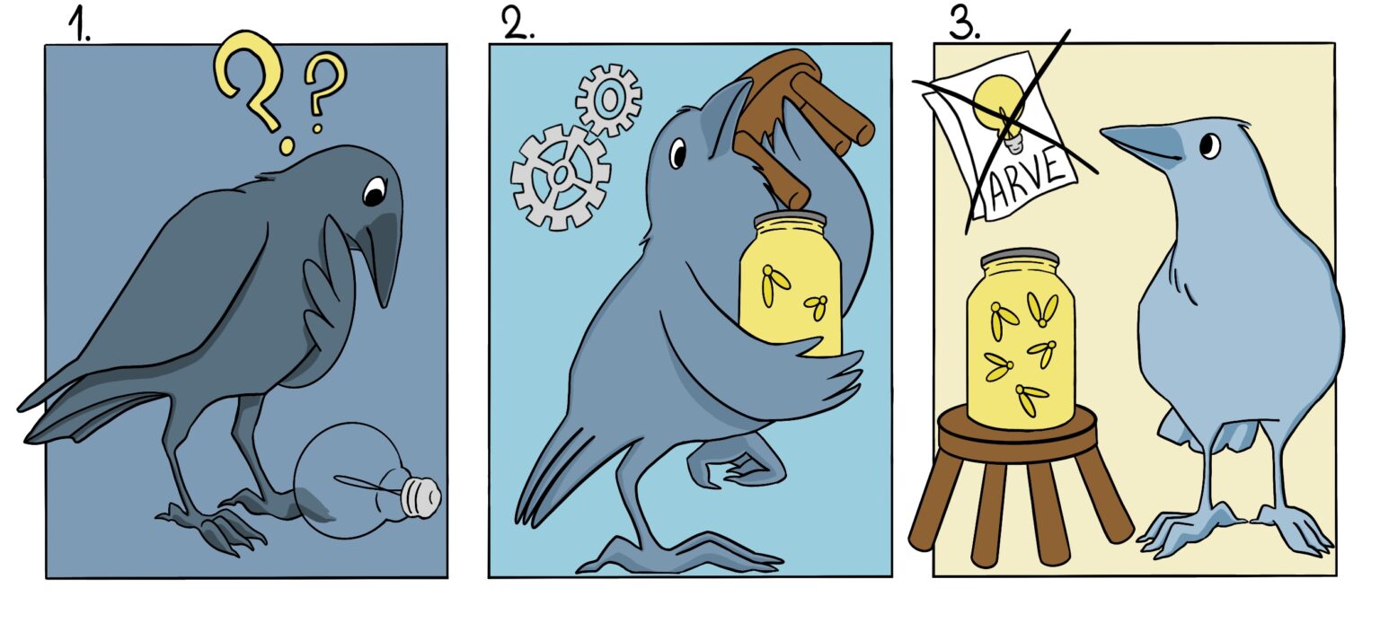 Loovus | Karjäärivärav